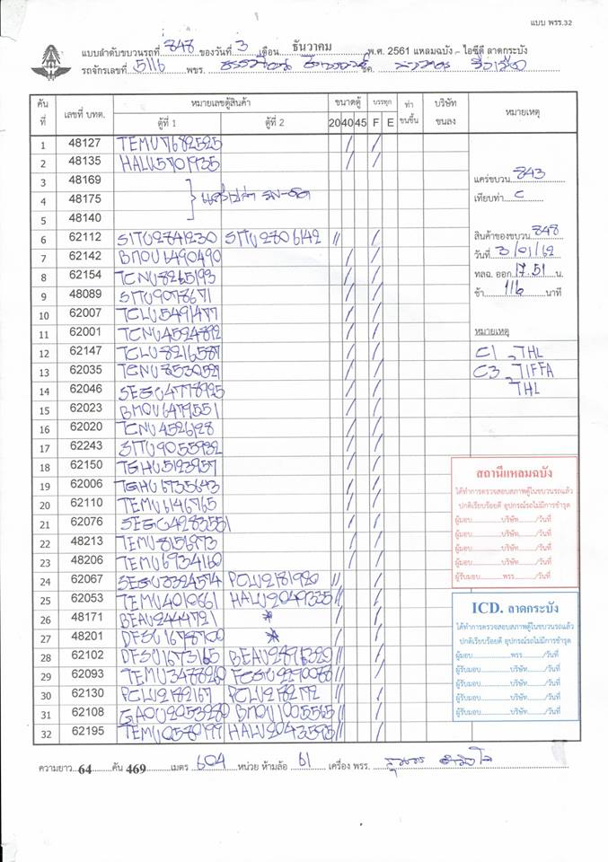 Index of /carlist/848/