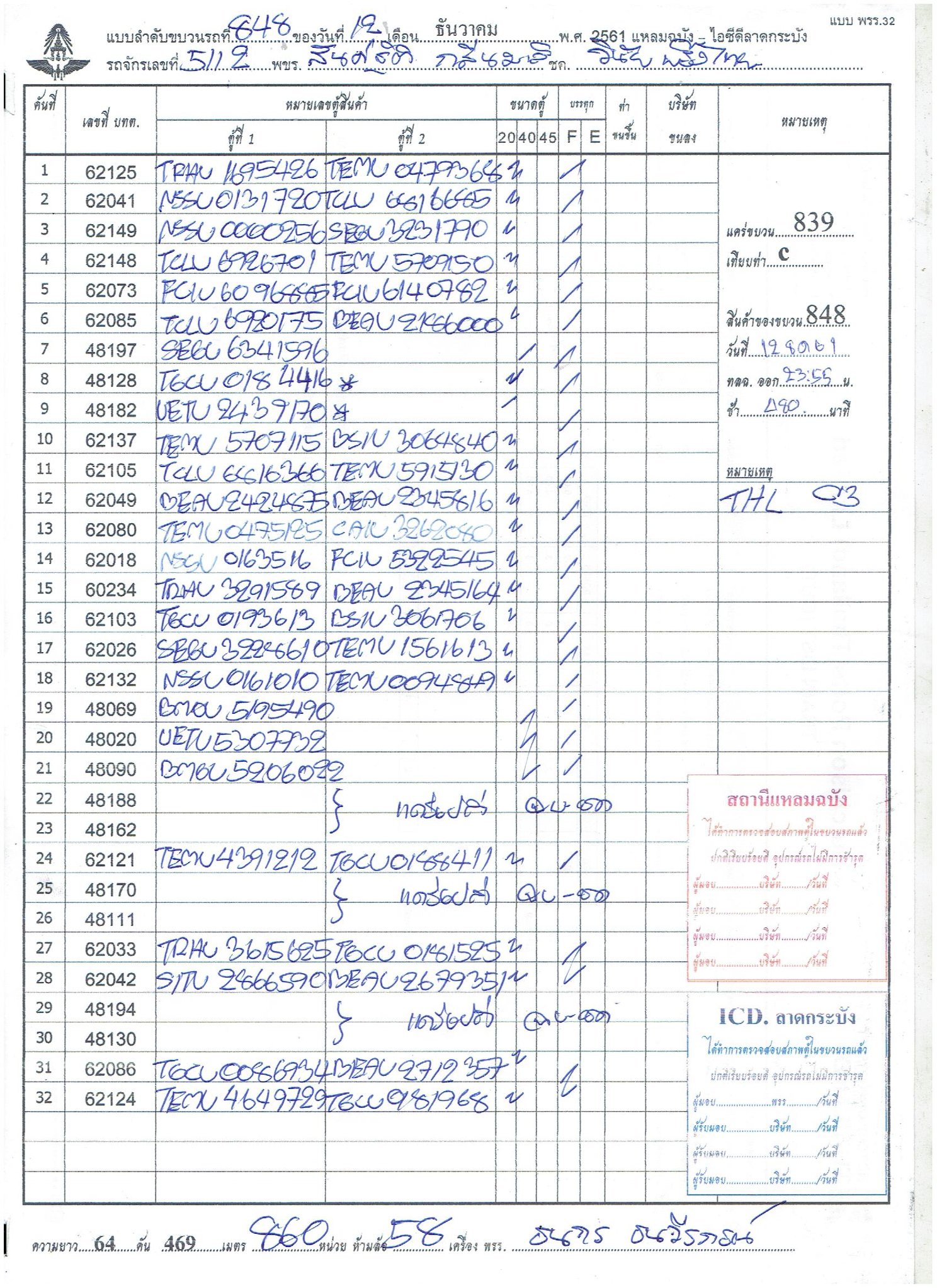 Index of /carlist/848/