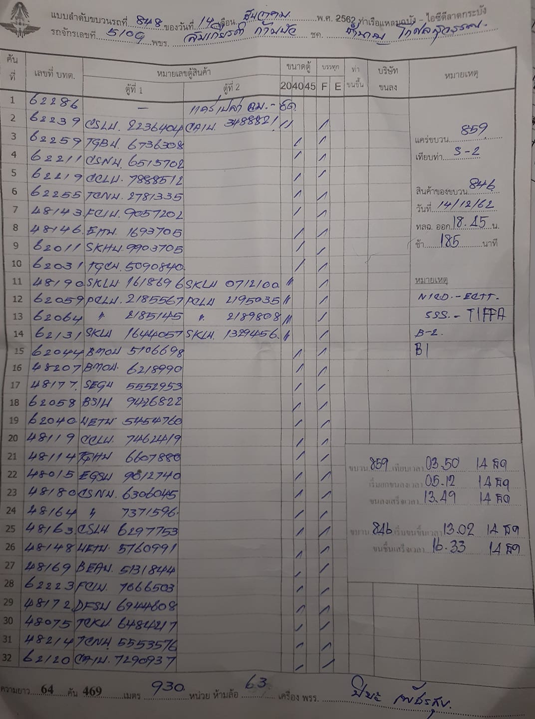 Index of /carlist/848/